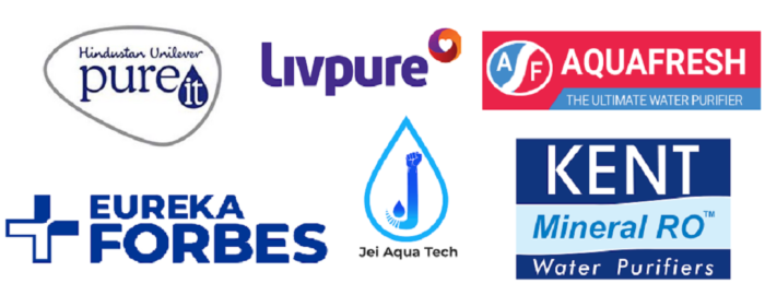 What Is RO Service? Chennai's Top 10 RO Service Centers.